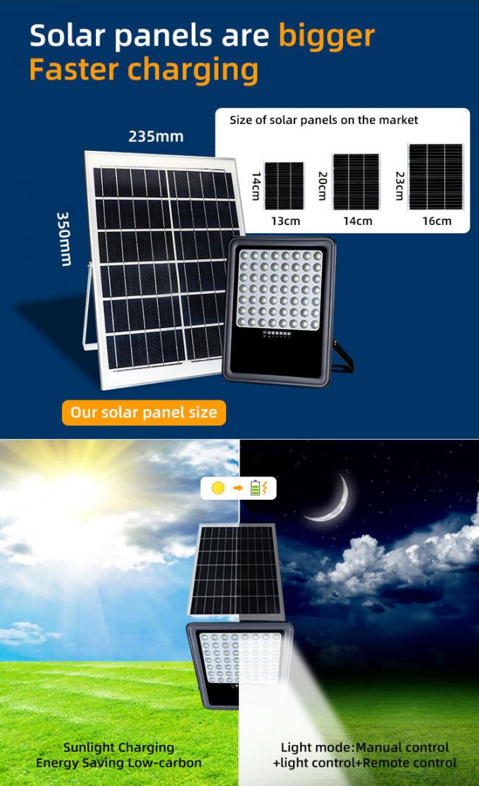 300W IP65 Outdoor Solar Flood Lights Smd 2835 Chips With Timer