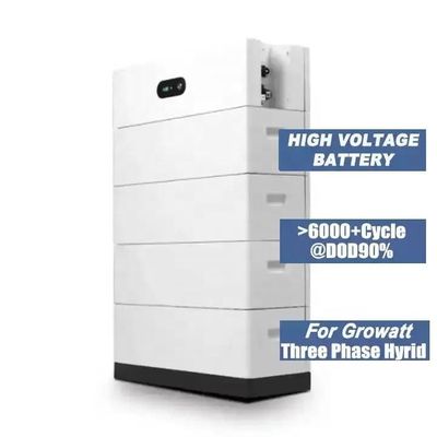 Quality Energy Storage Systems & Off Grid Energy Storage factory from China